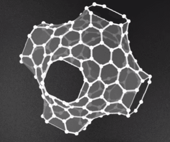 Examples of Nano Materials - Level Up IAS