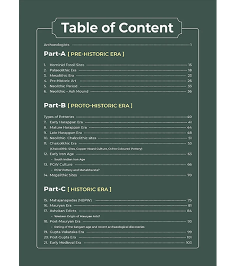 ToC - Level Up IAS