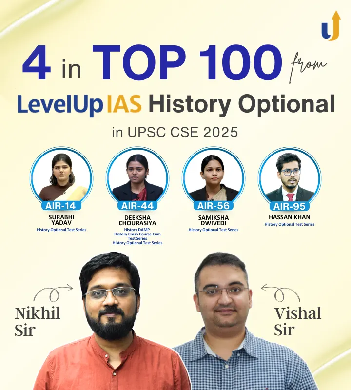 History Topper's Best Answer Copies - By Level Up IAS